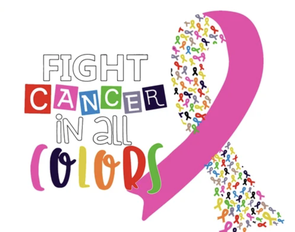 Advanced Med Surg Nursing-Oncology — Wizardry Tutoring